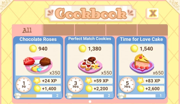 Loven | Bakery Story Wiki | Fandom