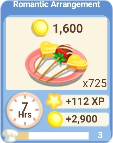 Romantic Arrangement | Bakery Story Wiki | Fandom