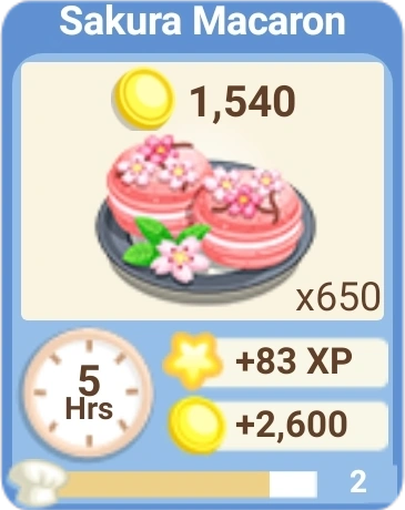 Sakura Macaron | Bakery Story Wiki | Fandom