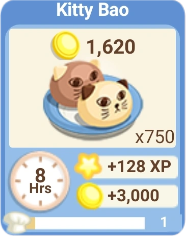 Kitty Bao | Bakery Story Wiki | Fandom