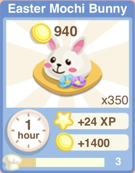 Easter Mochi Bunny | Bakery Story Wiki | Fandom
