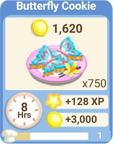 Butterfly Cookie | Bakery Story Wiki | Fandom