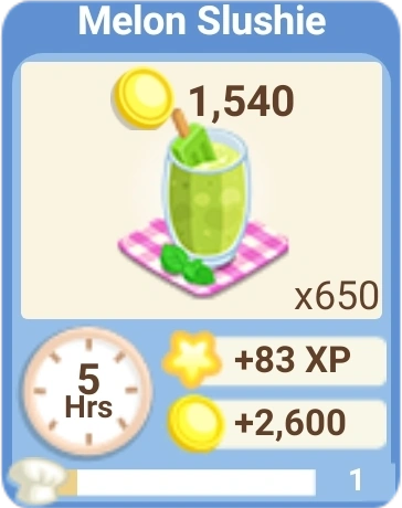Melon Slushie | Bakery Story Wiki | Fandom