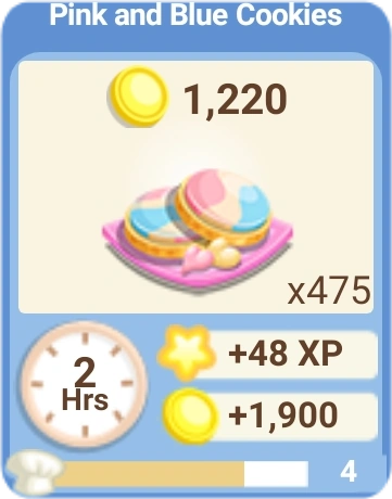 Pink and Blue Cookies | Bakery Story Wiki | Fandom