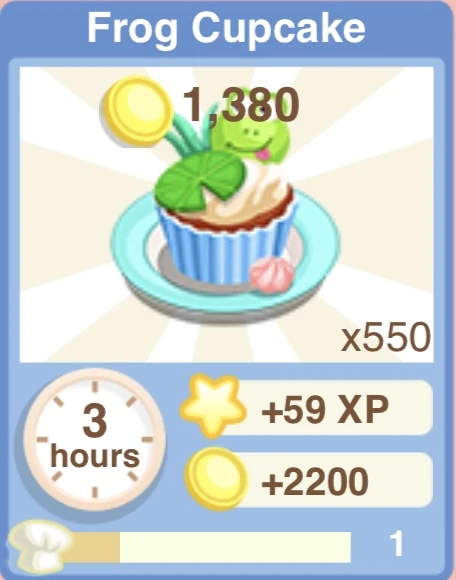Frog Cupcake | Bakery Story Wiki | Fandom