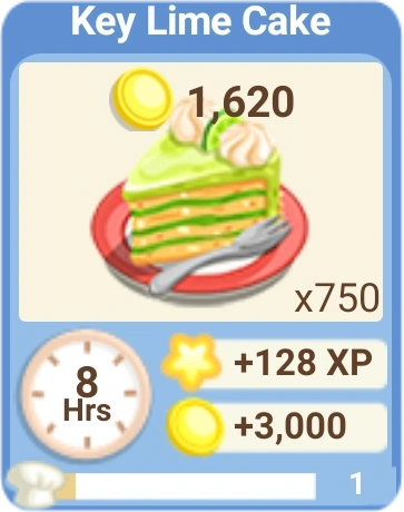 Key Lime Cake | Bakery Story Wiki | Fandom