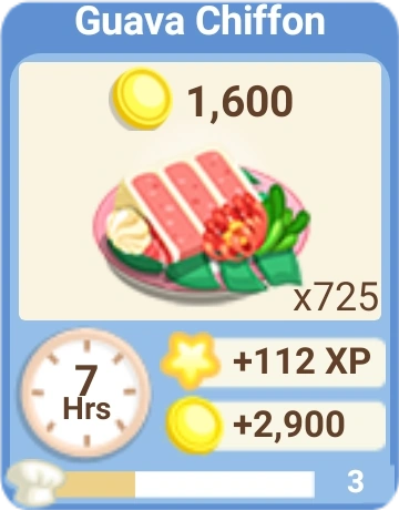 Guava Chiffon | Bakery Story Wiki | Fandom
