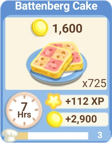 Battenberg Cake | Bakery Story Wiki | Fandom