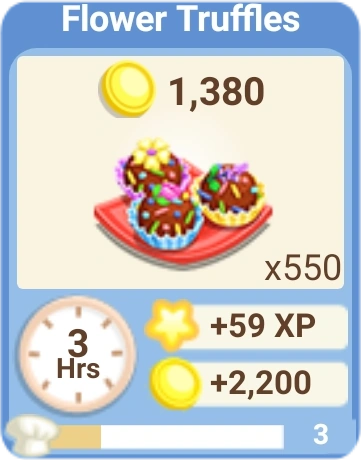 Flower Truffles | Bakery Story Wiki | Fandom