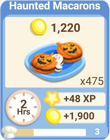 Haunted Macarons | Bakery Story Wiki | Fandom
