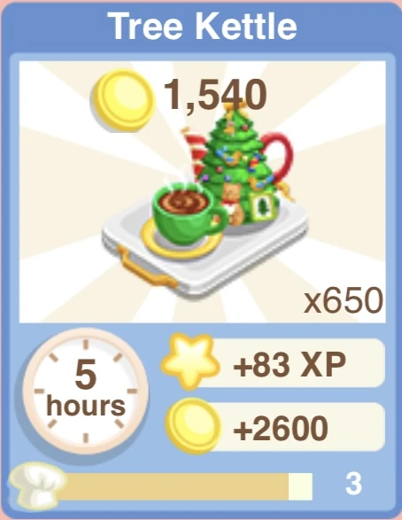 Tree Kettle | Bakery Story Wiki | Fandom