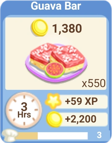 Guava Bar | Bakery Story Wiki | Fandom