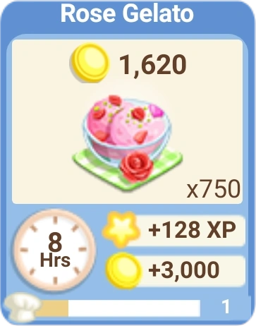 Rose Gelato (Petal Oven) | Bakery Story Wiki | Fandom
