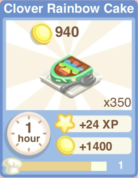 Clover Rainbow Cake | Bakery Story Wiki | Fandom