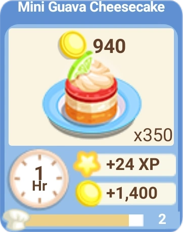 Mini Guava Cheesecake | Bakery Story Wiki | Fandom