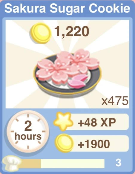Sakura Sugar Cookie | Bakery Story Wiki | Fandom
