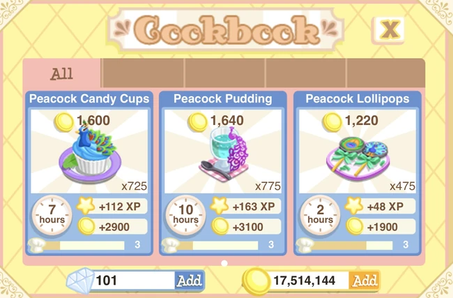 Peacock Sweets Machine | Bakery Story Wiki | Fandom