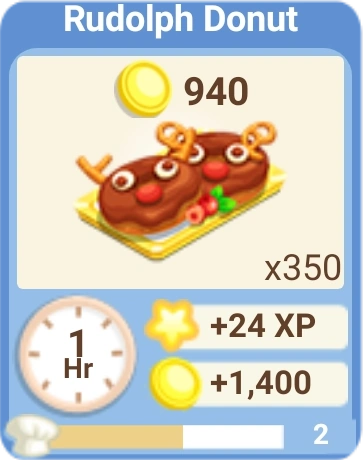 Rudolph Donut (North Pole Oven) | Bakery Story Wiki | Fandom