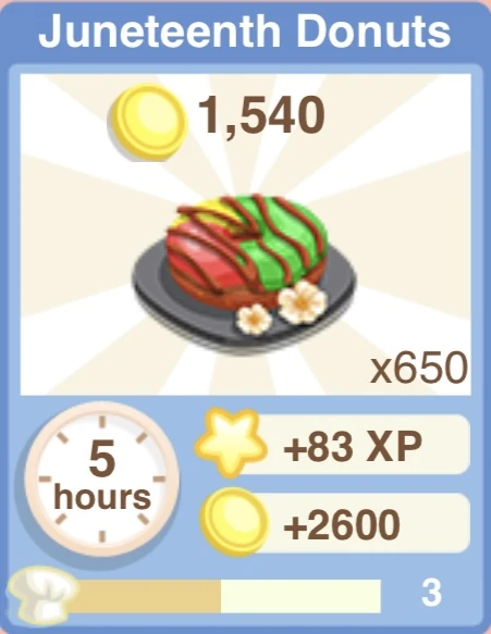 Juneteenth Donuts | Bakery Story Wiki | Fandom