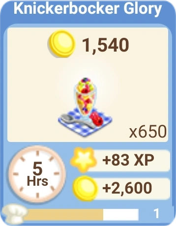 Knickerbocker Glory | Bakery Story Wiki | Fandom