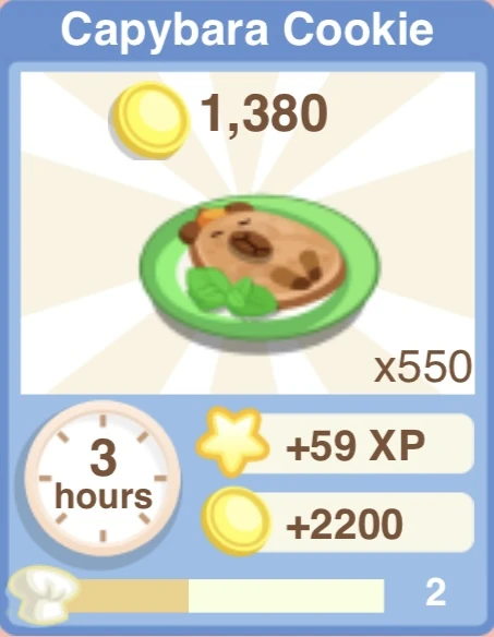 Capybara Cookie | Bakery Story Wiki | Fandom