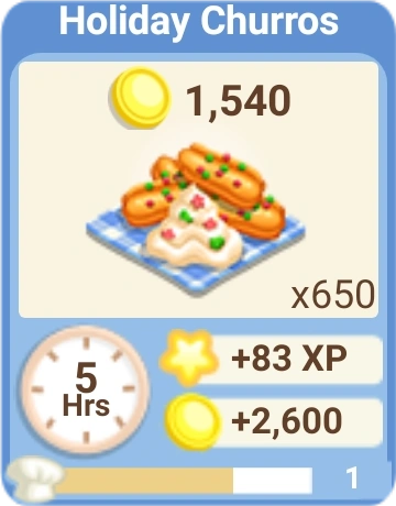 Holiday Churros | Bakery Story Wiki | Fandom