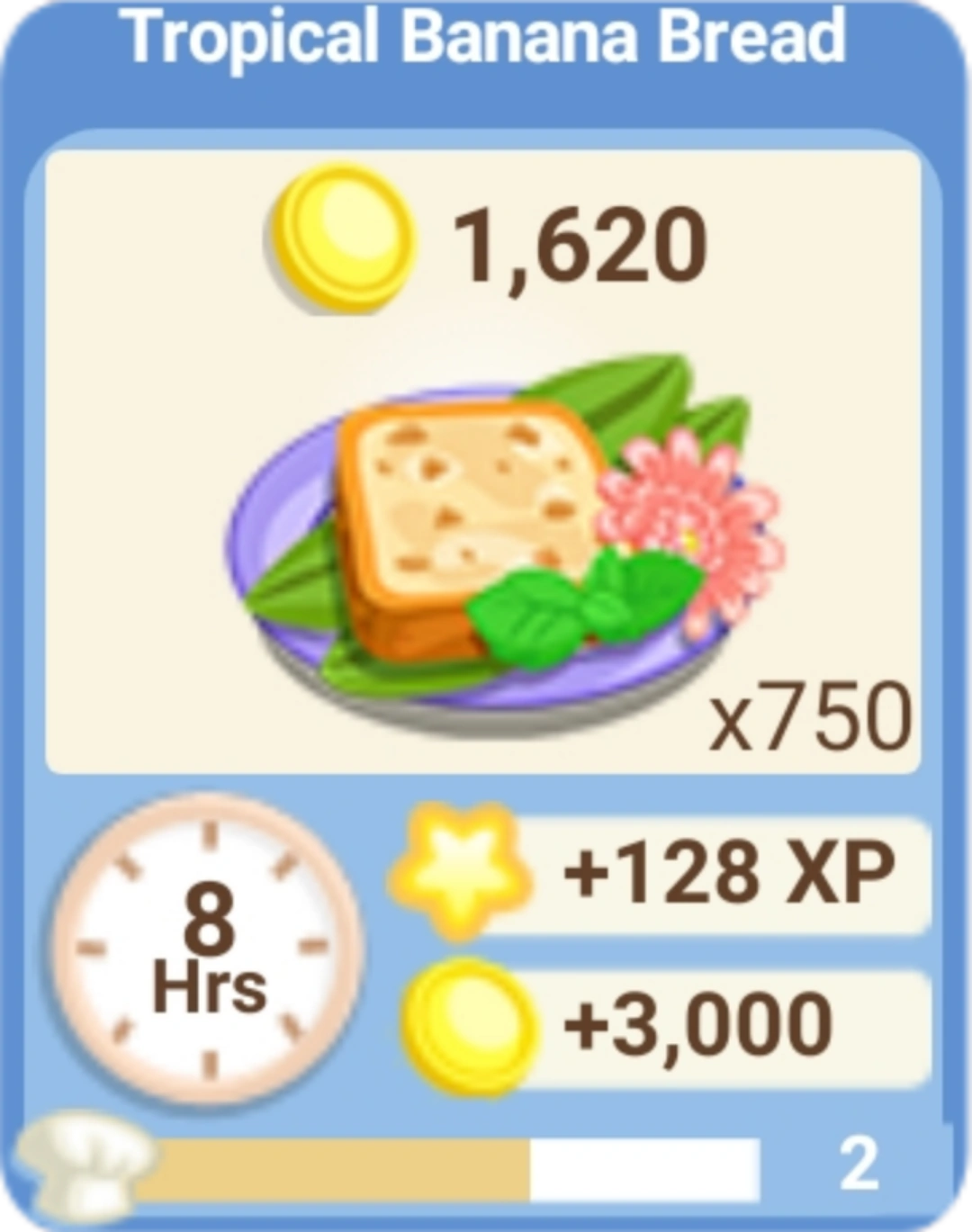 Tropical Banana Bread | Bakery Story Wiki | Fandom