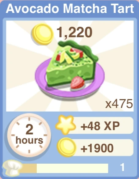 Avocado Matcha Tart | Bakery Story Wiki | Fandom