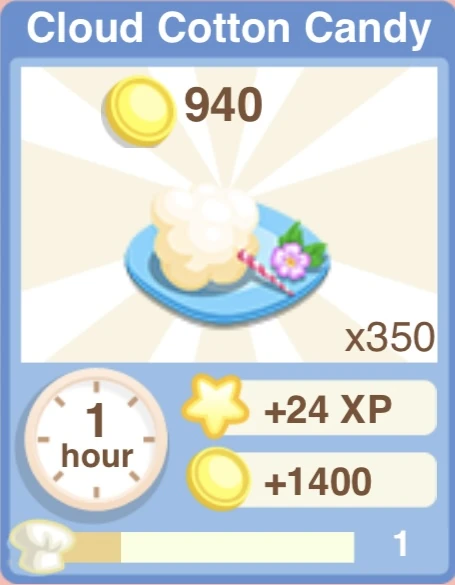 Cloud Cotton Candy | Bakery Story Wiki | Fandom