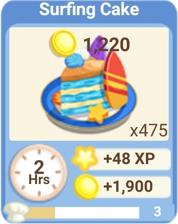 Surfing Cake | Bakery Story Wiki | Fandom