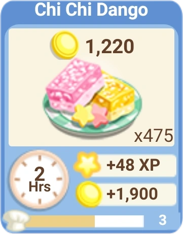 Chi Chi Dango | Bakery Story Wiki | Fandom