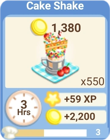 Cake Shake | Bakery Story Wiki | Fandom