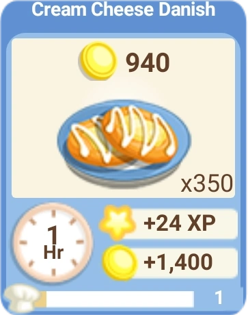 Cream Cheese Danish | Bakery Story Wiki | Fandom