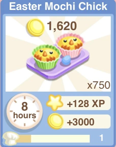 Easter Mochi Chick | Bakery Story Wiki | Fandom