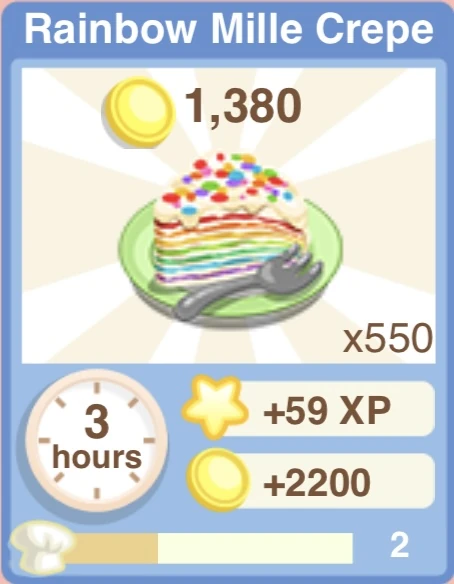 Rainbow Mille Crepe | Bakery Story Wiki | Fandom