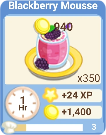 Blackberry Mousse | Bakery Story Wiki | Fandom