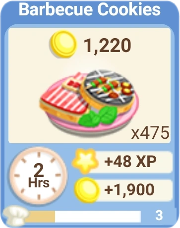 Barbecue Cookies | Bakery Story Wiki | Fandom