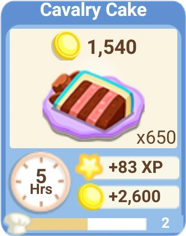 Cavalry Cake | Bakery Story Wiki | Fandom