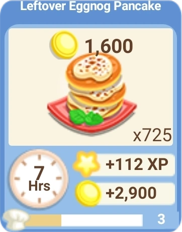 Leftover Eggnog Pancake | Bakery Story Wiki | Fandom