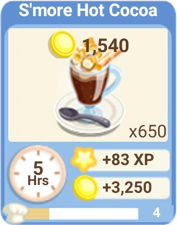 S'more Hot Cocoa | Bakery Story Wiki | Fandom