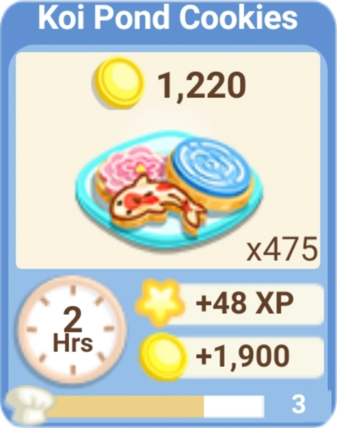 Koi Pond Cookies | Bakery Story Wiki | Fandom