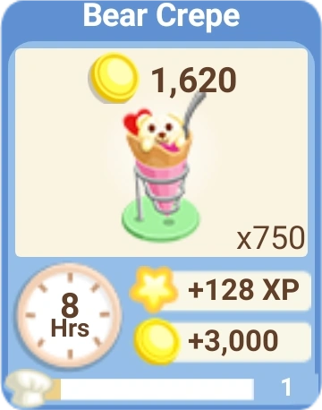 Bear Crepe | Bakery Story Wiki | Fandom