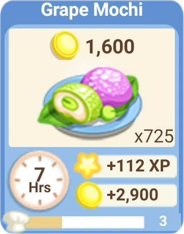 Grape Mochi | Bakery Story Wiki | Fandom