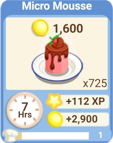 Micro Mousse | Bakery Story Wiki | Fandom