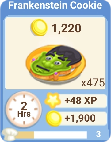Frankenstein Cookie | Bakery Story Wiki | Fandom