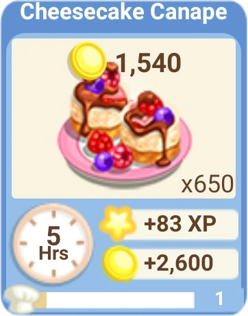 Cheesecake Canape | Bakery Story Wiki | Fandom