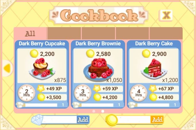 Chocolate Raspberry | Bakery Story Wiki | Fandom