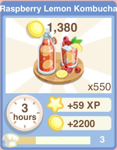 Raspberry Lemon Kombucha | Bakery Story Wiki | Fandom