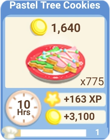 Pastel Tree Cookies | Bakery Story Wiki | Fandom