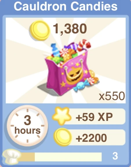 Cauldron Candies | Bakery Story Wiki | Fandom